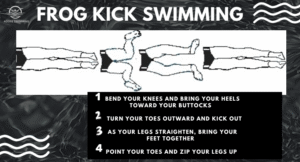 How to kick when swimming for beginners? (+exercises)